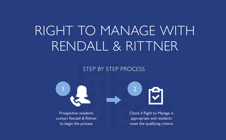 What is Right to Manage? | Rendall & Rittner